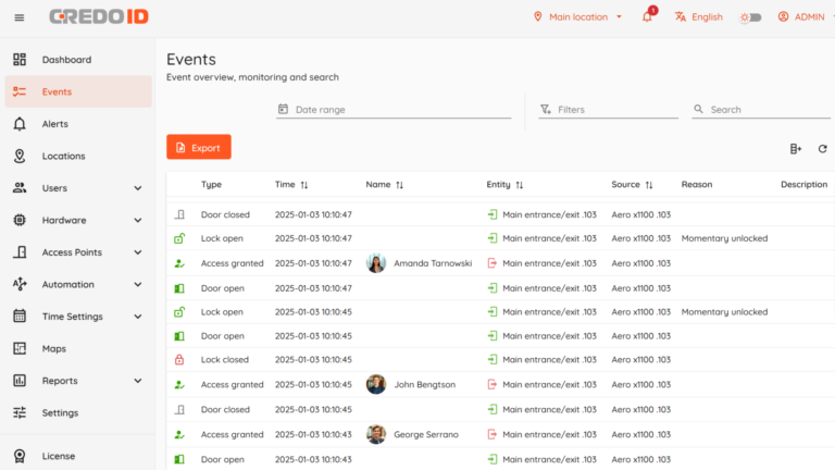 CredoID – The open platform access control and security software
