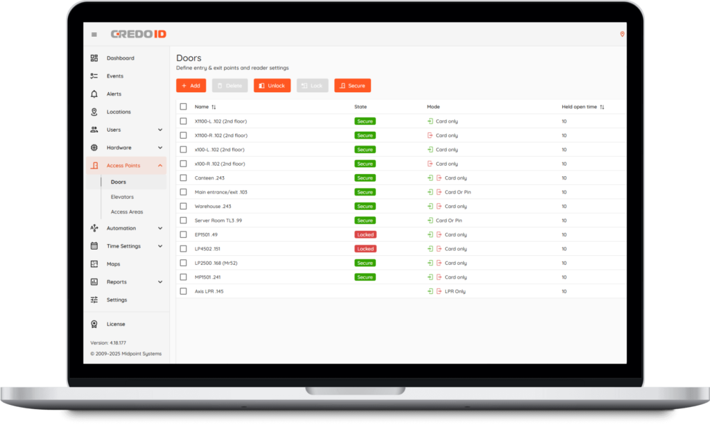 CredoID – The open platform access control and security software